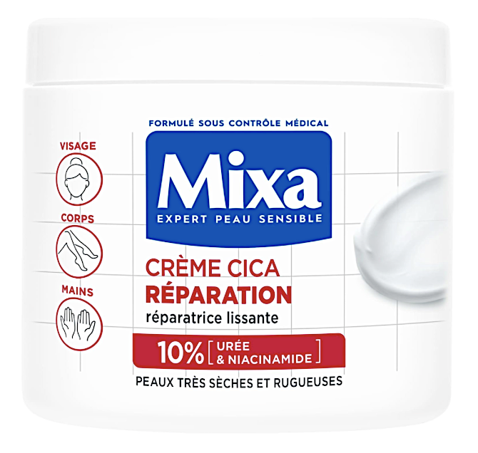 L’Urée en cosmétique: ingrédient hydratant et exfoliant pour peau sèche ...